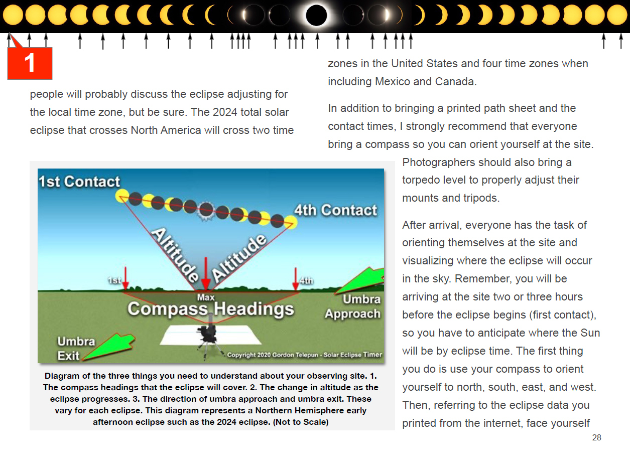 Chapter 1 - Tips For You Observing Site : r/solareclipse